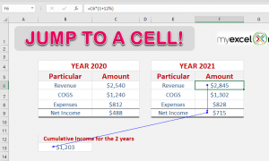 Excel Formula to Go to a Specific Cell | MyExcelOnline
