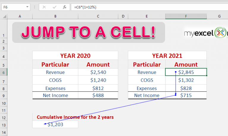 Excel Formula to Go to a Specific Cell | MyExcelOnline