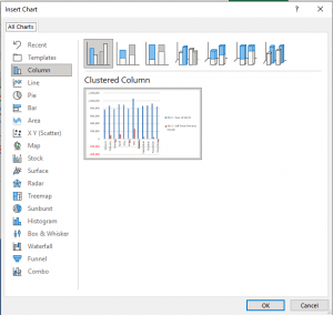 Excel Chart Month on Month Comparison | MyExcelOnline