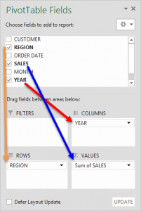 50 Things You Can Do With Excel Pivot Table | MyExcelOnline