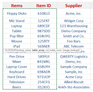 Excel Formula to Go to a Specific Cell | MyExcelOnline
