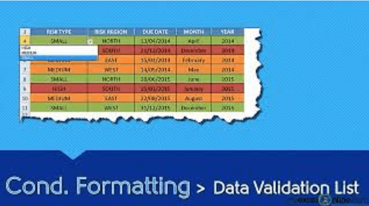 Conditionally Formatting A Drop Down List Free Microsoft Excel Tutorials