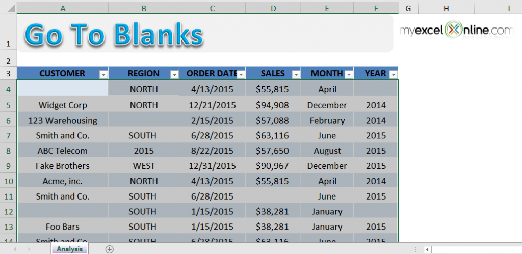 Find Blank Cells In Excel With A Color | MyExcelOnline