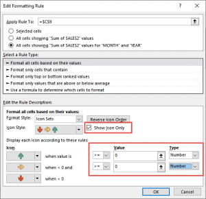 Icon Sets In A Pivot Table | MyExcelOnline