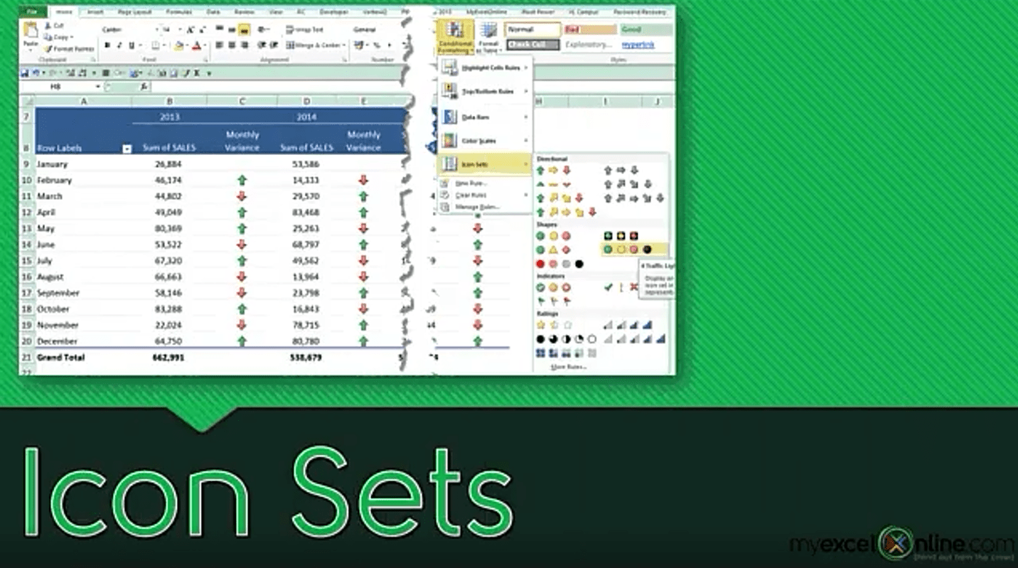 Icon Sets In A Pivot Table Free Microsoft Excel Tutorials 
