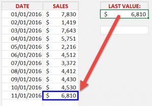 Excel find last value in column using OFFSET function | MyExcelOnline