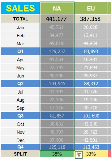 Fix Excel Hyperlinks to a Named Range | MyExcelOnline Fix Excel Hyperlinks to a Named Range | MyExcelOnline