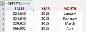 Excel OFFSET function | MyExcelOnline