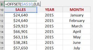 Excel OFFSET function | MyExcelOnline