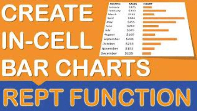 In-Cell Bar Charts with the REPT Function | Free Microsoft Excel Tutorials