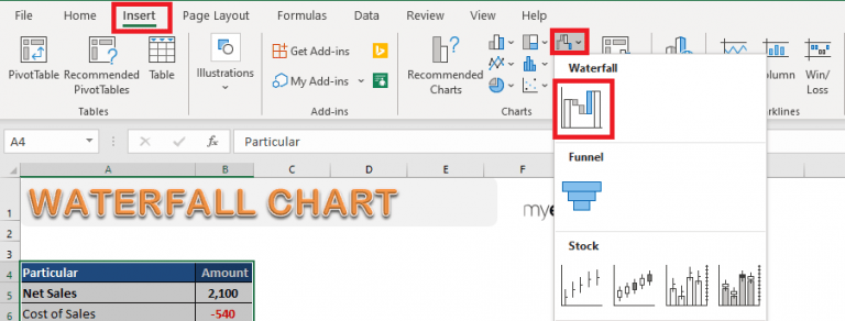 Create an Excel 2016 Waterfall Chart | MyExcelOnline