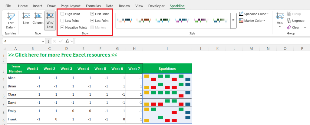 Win/Loss Sparklines | MyExcelOnline