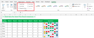Win/Loss Sparklines | MyExcelOnline