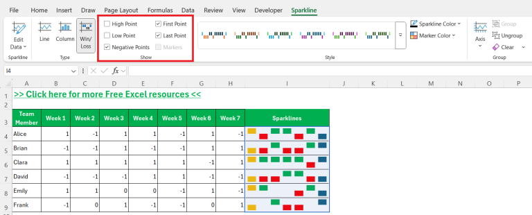Win/Loss Sparklines | MyExcelOnline