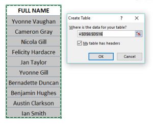 Split First & Last Name Using Power Query | MyExcelOnline