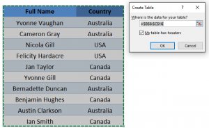 Group Rows and Get Counts Using Power Query | MyExcelOnline