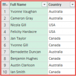 Group Rows and Get Counts Using Power Query | MyExcelOnline
