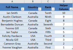 Reverse Rows Using Power Query | MyExcelOnline