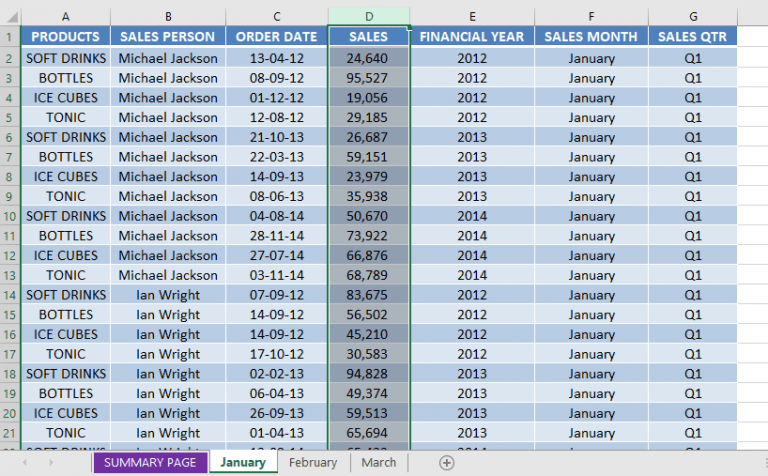 Excel INDIRECT function | MyExcelOnline