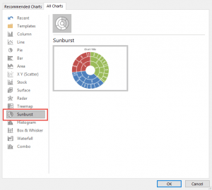 Create an Excel Sunburst Chart With Excel 2016 | MyExcelOnline