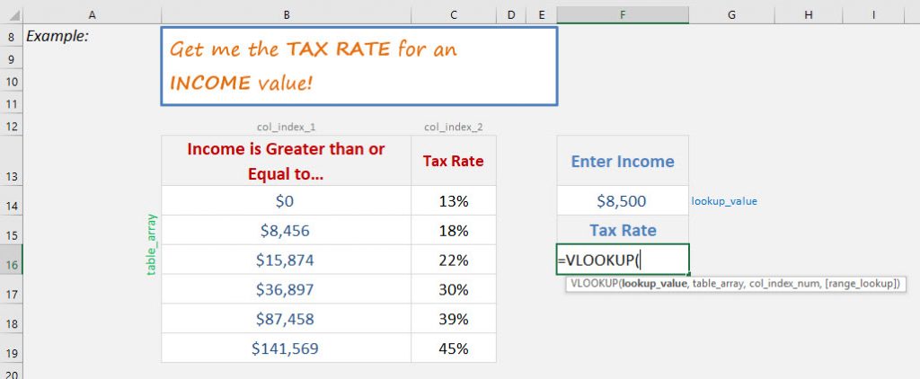 VLOOKUP Approximate Match | MyExcelOnline VLOOKUP Approximate Match | MyExcelOnline