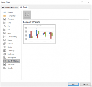 Create a Box and Whisker Excel 2016 | MyExcelOnline
