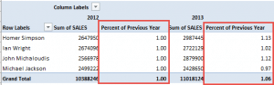Add Percentage to Pivot Table | MyExcelOnline