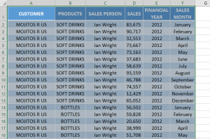 Enabling Power Pivot Excel 2016 | MyExcelOnline