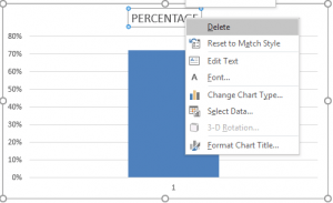 Thermometer Excel Chart | MyExcelOnline