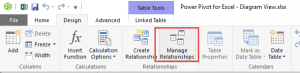 Using the Diagram View in Power Pivot | MyExcelOnline