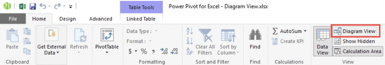 Using the Diagram View in Power Pivot | MyExcelOnline