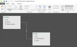 Using the Diagram View in Power Pivot | MyExcelOnline