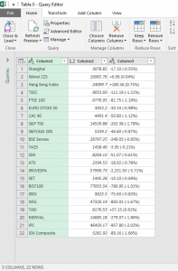 Import Web Data Using Power Query | MyExcelOnline