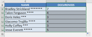Count Text Occurrences with Excel's SUBSTITUTE Formula | MyExcelOnline
