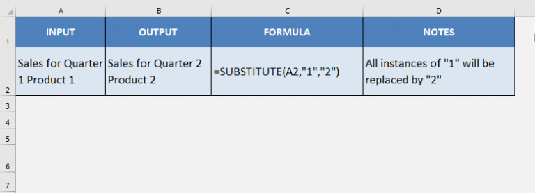Add Comma In Excel Between Names With Substitute Formula