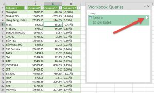 Import Web Data Using Power Query | MyExcelOnline