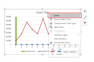 Add Vertical Date Line Excel Chart | MyExcelOnline