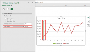 Add Vertical Date Line Excel Chart | MyExcelOnline