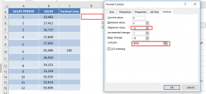 Add Vertical Date Line Excel Chart | MyExcelOnline