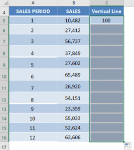 Add Vertical Date Line Excel Chart | MyExcelOnline