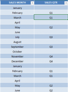 Fill Down Values Using Power Query | MyExcelOnline