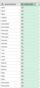 Fill Down Values Using Power Query | MyExcelOnline