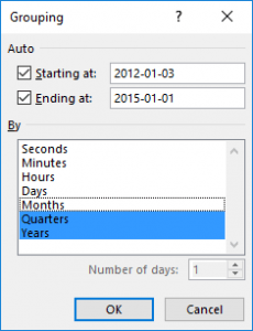 Group By Quarters and Years With Excel Pivot Tables