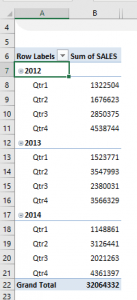 Group By Quarters and Years With Excel Pivot Tables