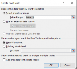 2 Quick Ways to use Excel Pivot Table group by 15 minutes