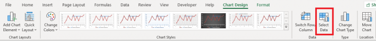 Add Vertical Date Line Excel Chart Myexcelonline