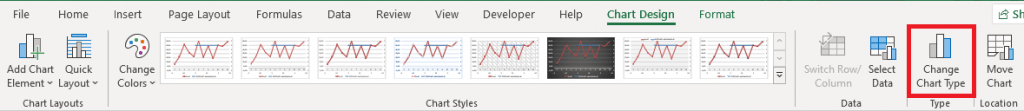 Add Vertical Date Line Excel Chart Myexcelonline
