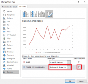 Add Vertical Date Line Excel Chart | MyExcelOnline