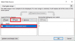 Add Vertical Date Line Excel Chart | MyExcelOnline