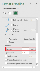 How to add Trendline in Excel Charts | MyExcelOnline